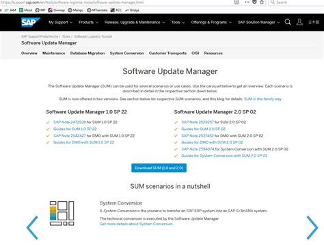 SAP Help Portal SAP Online Help
