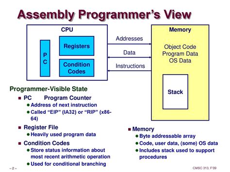 Machine Level Programming 1 Introduction Ppt Download