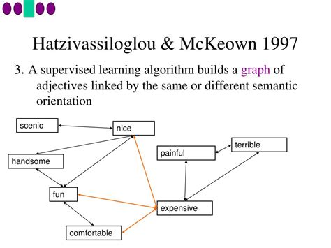 ppt text categorization moshe koppel lecture 8 bottom up sentiment