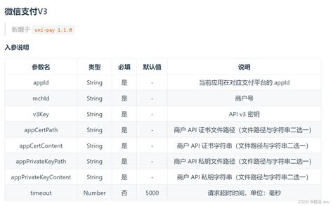 uniapp unicloudunipayv3支付 2个小程序 uni pay CSDN博客
