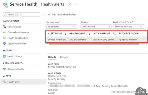 Set Up Security Alerts With Azure Service Health Charbel Nemnom Mvp Mct Ccsp Cism
