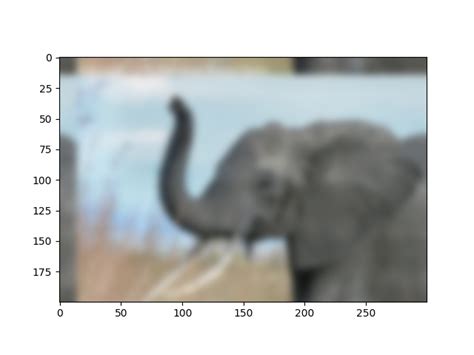 Simple Image Blur By Convolution With A Gaussian Kernel — Scientific