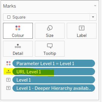 Create A Popup Menu With Nested Submenus In Tableau Datastrudel