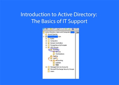 Active Directory Basics Essential IT Support Guide Nganatech