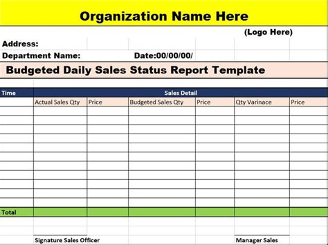 Excel Budgeted Daily Sales Status Report Template Free Report