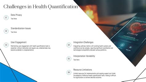 Challenges In Health Quantification Ppt Example St Ai Ss Ppt Template