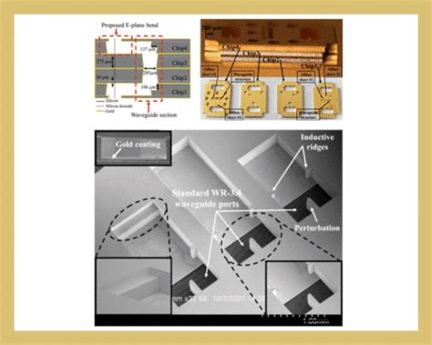 Full Band Silicon Micromachined E Plane Waveguide Bend For Flange To Chip Connection Mtt S