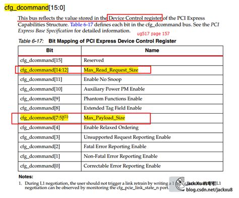 一步一步开始fpga逻辑设计 高速接口之pciepcie Expansion Rom Csdn博客