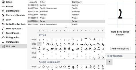 mapping a unicode range to another page 2 — typedrawers