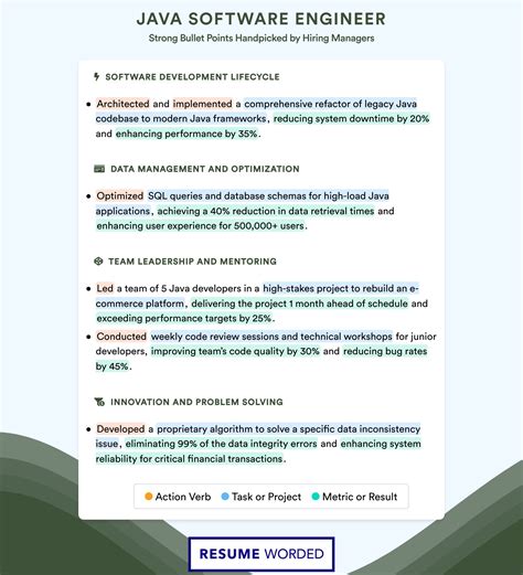 Java Software Engineer Resume Examples For 2025 Resume Worded
