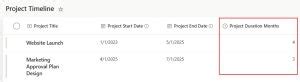 SharePoint Calculated Column Date Examples