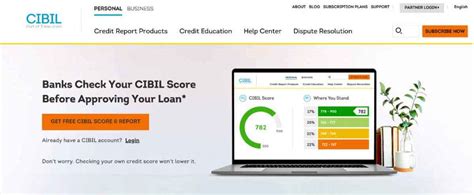 Cibil Score कस Check कर 2024 HTIPS
