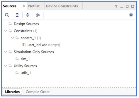 Xilinx Design Constraints Fpga Design With Vivado