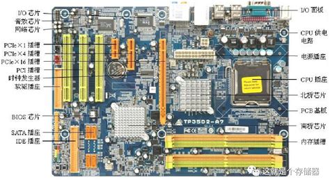 组装与维护 02主板 主板 Ws2 8 Main Pcb Csdn博客