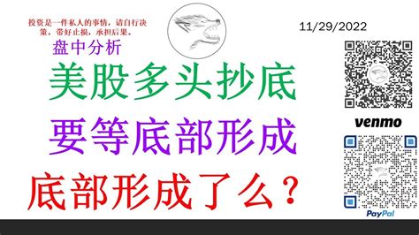 美股多头抄底要等底部形成 关键问题 底部形成了么？ Youtube