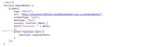 Crud Operations Using Wcf Restful Service Part 2 Wcf Tutorial