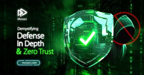 Demystifying Defense In Depth And Zero Trust For Small And Medium