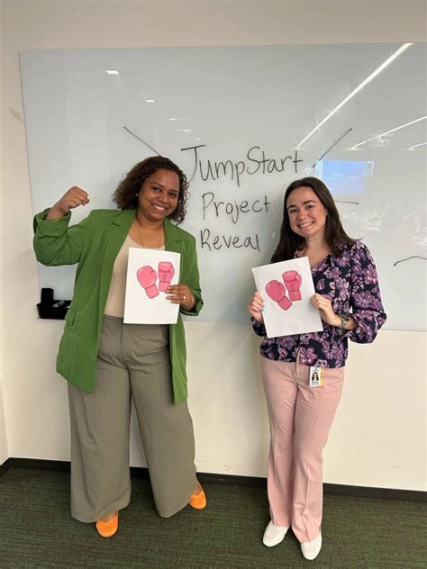 Aparnaa Rajasekaran On Linkedin Intern Mentor Coaching