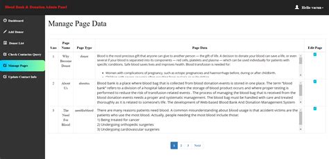 GitHub Varunsardana Blood Bank And Donation Management System An Online System Built For