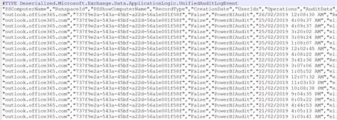 Build Your Own Power Bi Audit Log Usage Metrics Across The Entire