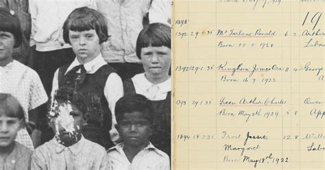 Historitism Historitism Added A New Photo