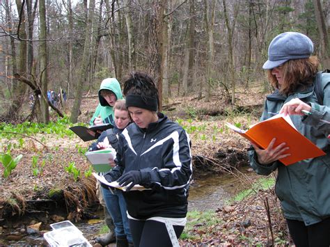 Stream Assessment Training 03 31 2012 Gswa