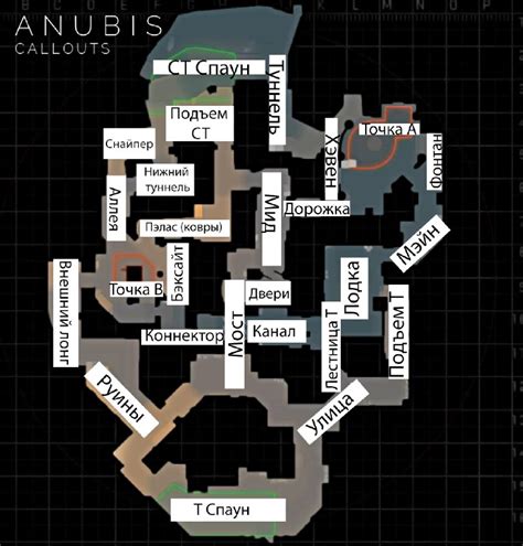 Названия всех позиций на карте Anubis Cover Gg