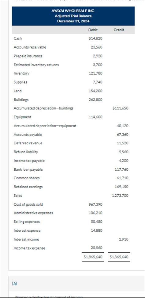 Solved Prepare A Income Statement