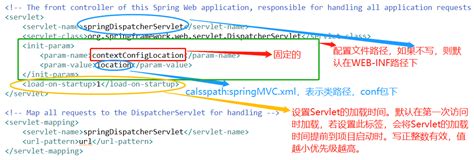 Springmvc指定配置文件位置和名称，控制servlet的加载时间 Kkzhang 博客园