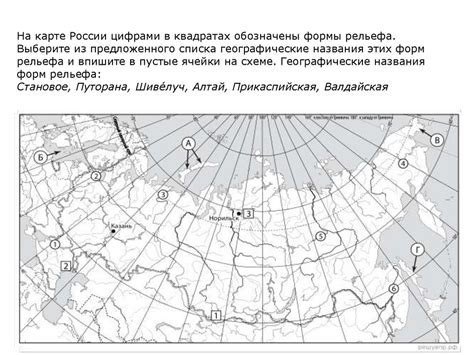 Географическое положение России презентация онлайн
