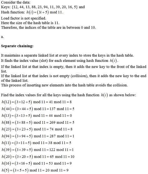 solved 1 draw the 11 entry hash table that results from using the