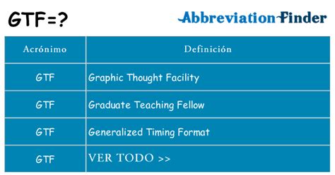 ¿qué Significa Gtf