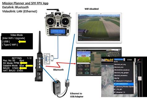 30km 1080p 60fps 150ms siyi hm30 full hd digital video link telemetry
