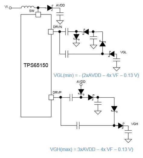 TPS65150 IC Does Not Start Up Properly And Faults Out Power