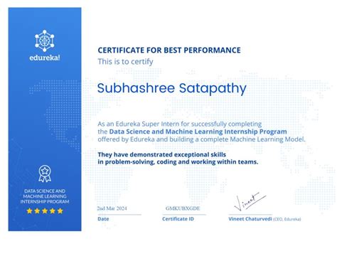 Subhashree Satapathy On Linkedin Edureka Datascience