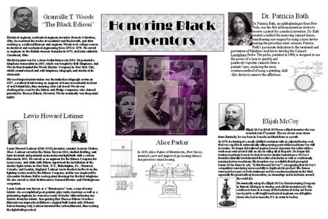 Honoring Black Inventors Black History Inventors Black History Inventor