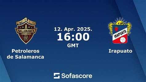 Petroleros De Salamanca C F C Vs C D Irapuato Live Score H2H And