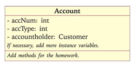 Solved Develop Three Classes Called Bank Account And