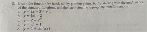 Solved Graph The Function By Hand Not By Plotting Chegg