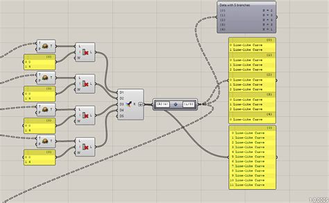 path mapper grouping grasshopper mcneel forum