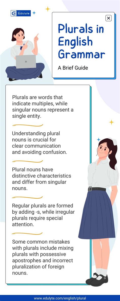 Exploring Plurals In English Rules And Examples