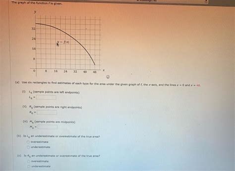 Solved The Graph Of The Function Is Given 32 24 Yx 16 8 0