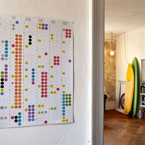 Dot On 1x12 Classic Jahresplaner 2018 Von Dotty Edition