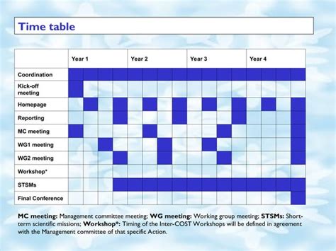 Slide Tentang Pengawetan Cryopreservationppt