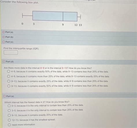 solved consider the following box plot part a part b
