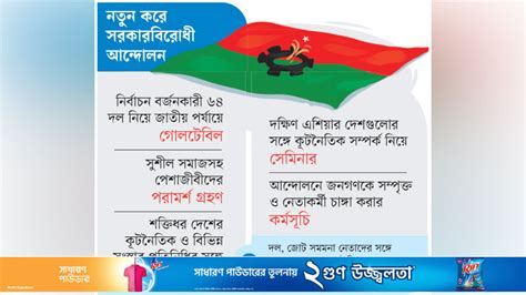কশল নরধরণ ননমখ তৎপরত বএনপর