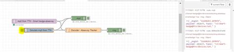 Mqtt Node Red For Large Or Small Decoders Howto Application Development The Things Network