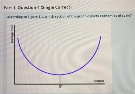 Econ Final All Hw Flashcards Quizlet