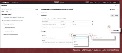 Transforming Business Applications Unlocking The Power Of Oracles Redwood Design System