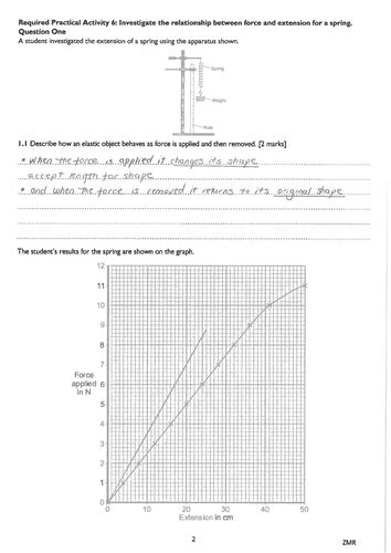 Gcse Physics Aqa P5 Forces Required Practical 6 Springs Exam